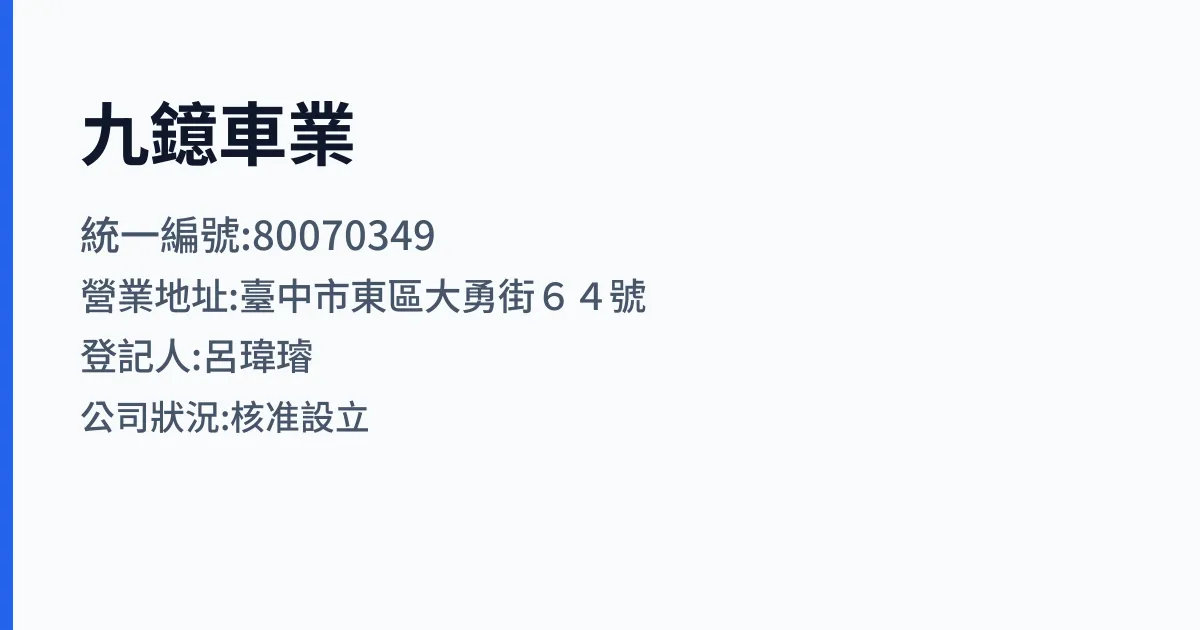 九鐿車業 - 統編 80070349(臺中市) 公司登記資料與營業項目詳細圖表