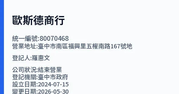 歐斯德商行的照片-統編 80070468(臺中市) 公司登記資料與營業項目詳細圖表
