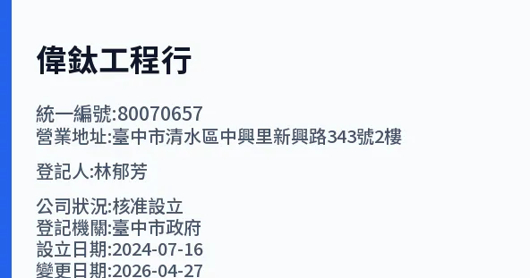 偉鈦工程行的照片-統編 80070657(臺中市) 公司登記資料與營業項目詳細圖表
