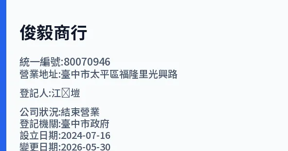 俊毅商行的照片-統編 80070946(臺中市) 公司登記資料與營業項目詳細圖表