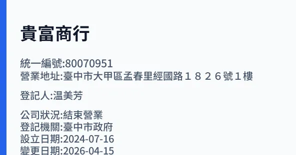 貴富商行的照片-統編 80070951(臺中市) 公司登記資料與營業項目詳細圖表
