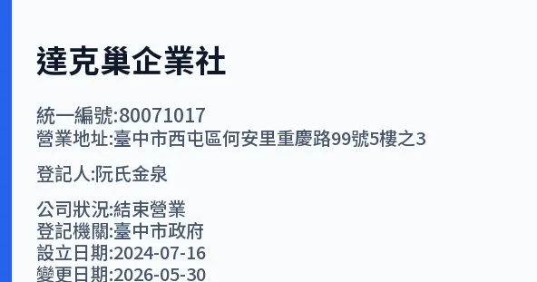 達克巢企業社的照片-統編 80071017(臺中市) 公司登記資料與營業項目詳細圖表