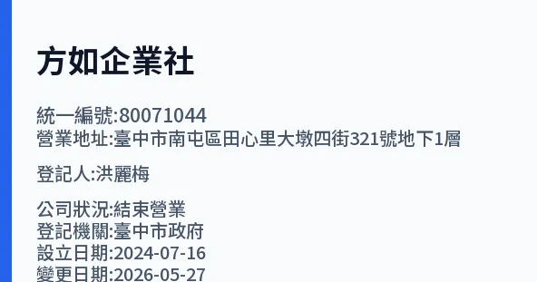 方如企業社的照片-統編 80071044(臺中市) 公司登記資料與營業項目詳細圖表