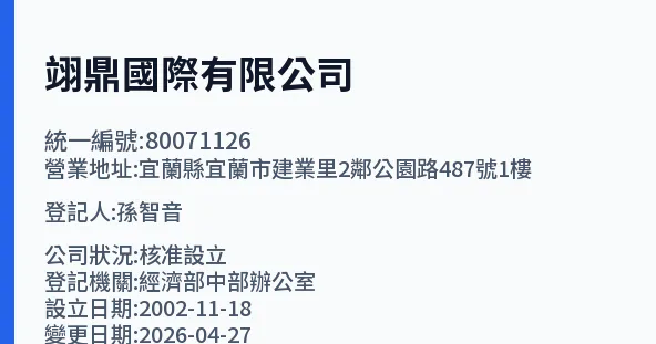 翊鼎國際有限公司的照片-統編 80071126(宜蘭縣) 公司登記資料與營業項目詳細圖表
