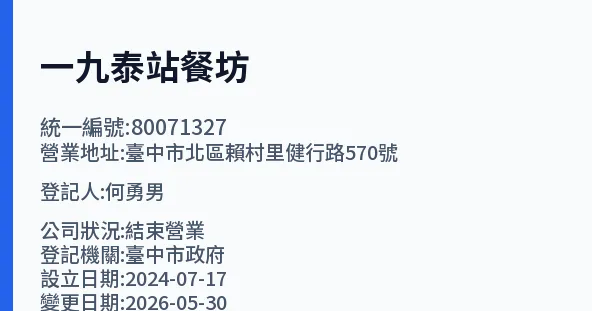 一九泰站餐坊的照片-統編 80071327(臺中市) 公司登記資料與營業項目詳細圖表