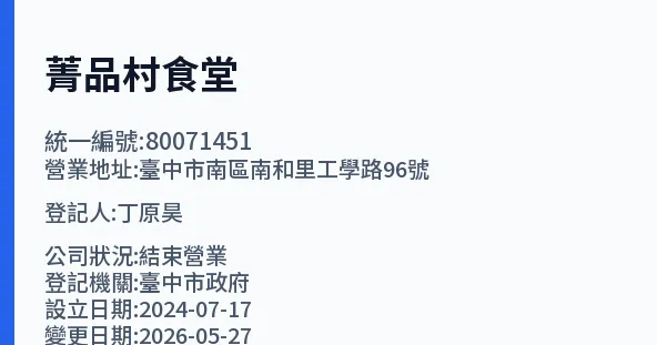 菁品村食堂的照片-統編 80071451(臺中市) 公司登記資料與營業項目詳細圖表