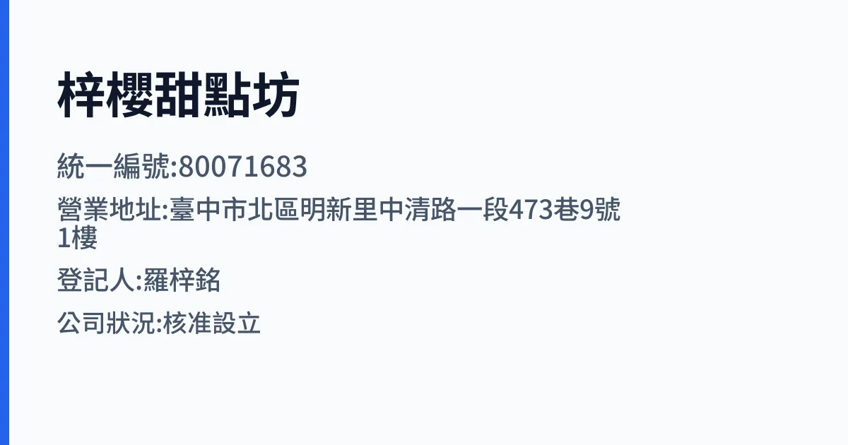 梓櫻甜點坊 - 統編 80071683(臺中市) 公司登記資料與營業項目詳細圖表