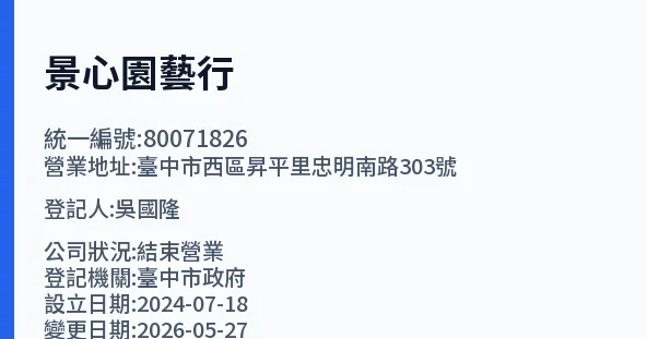 景心園藝行的照片-統編 80071826(臺中市) 公司登記資料與營業項目詳細圖表