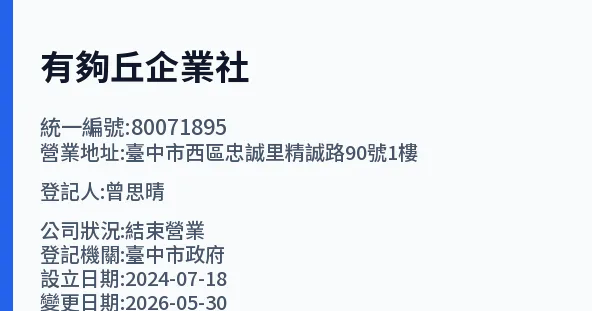 有夠丘企業社的照片-統編 80071895(臺中市) 公司登記資料與營業項目詳細圖表