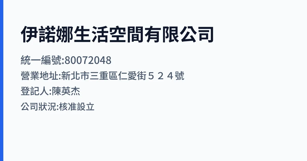 伊諾娜生活空間有限公司 - 統編 80072048(新北市) 公司登記資料與營業項目詳細圖表