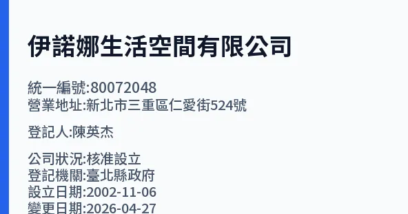 伊諾娜生活空間有限公司的照片-統編 80072048(新北市) 公司登記資料與營業項目詳細圖表