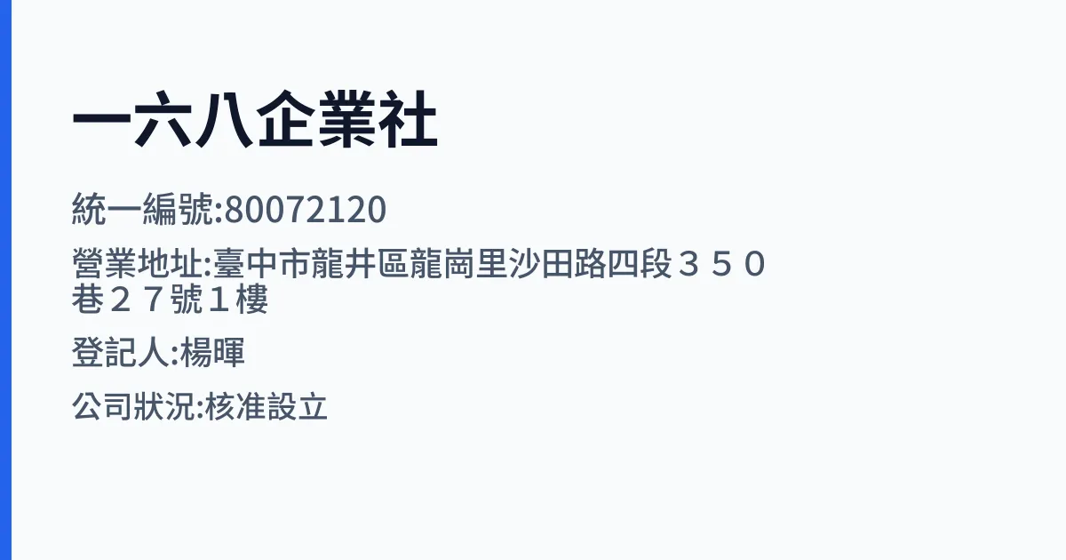 一六八企業社 - 統編 80072120(臺中市) 公司登記資料與營業項目詳細圖表