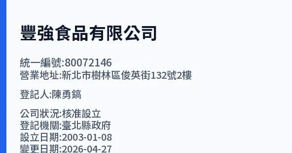 豐強食品有限公司的照片-統編 80072146(新北市) 公司登記資料與營業項目詳細圖表