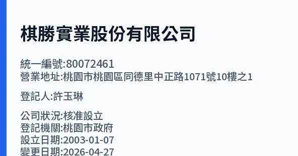棋勝實業股份有限公司的照片-統編 80072461(桃園市) 公司登記資料與營業項目詳細圖表