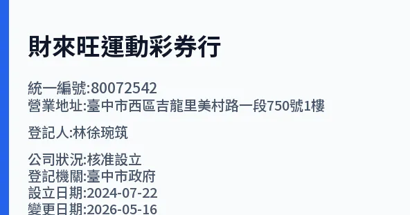 財來旺運動彩券行的照片-統編 80072542(臺中市) 公司登記資料與營業項目詳細圖表