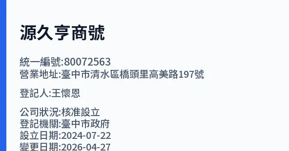 源久亨商號的照片-統編 80072563(臺中市) 公司登記資料與營業項目詳細圖表