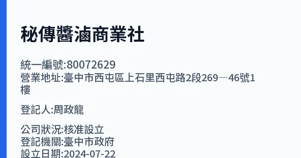 秘傳醬滷商業社的照片-統編 80072629(臺中市) 公司登記資料與營業項目詳細圖表