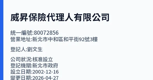 威昇保險代理人有限公司的照片-統編 80072856(新北市) 公司登記資料與營業項目詳細圖表