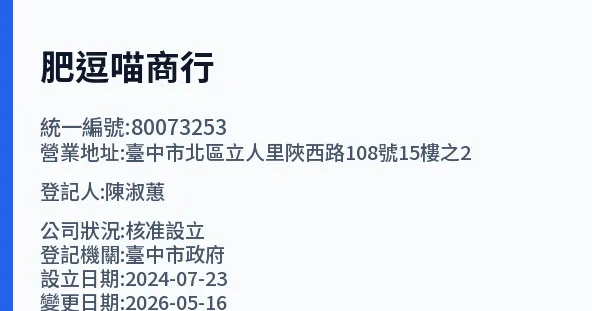 肥逗喵商行的照片-統編 80073253(臺中市) 公司登記資料與營業項目詳細圖表