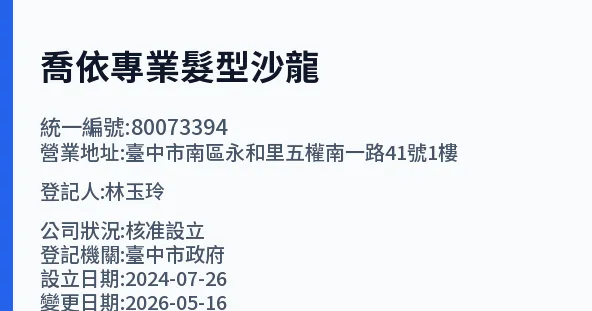 喬依專業髮型沙龍的照片-統編 80073394(臺中市) 公司登記資料與營業項目詳細圖表