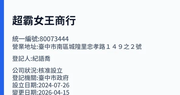 超霸女王商行的照片-統編 80073444(臺中市) 公司登記資料與營業項目詳細圖表