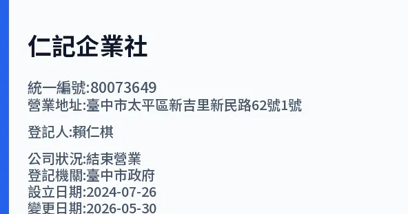 仁記企業社的照片-統編 80073649(臺中市) 公司登記資料與營業項目詳細圖表