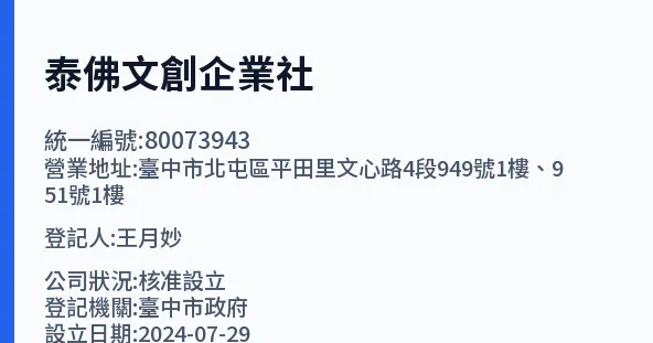泰佛文創企業社的照片-統編 80073943(臺中市) 公司登記資料與營業項目詳細圖表