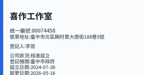 喜作工作室的照片-統編 80074458(臺中市) 公司登記資料與營業項目詳細圖表