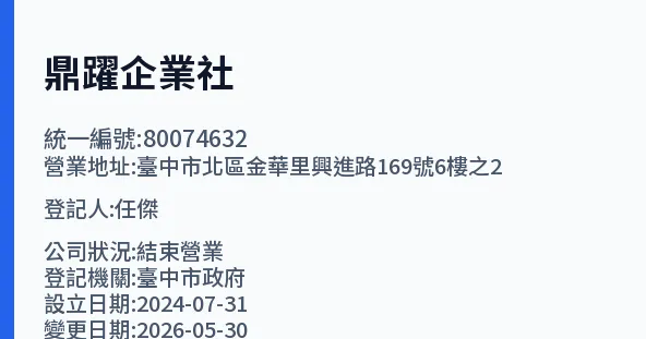 鼎躍企業社的照片-統編 80074632(臺中市) 公司登記資料與營業項目詳細圖表