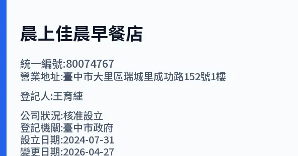 晨上佳晨早餐店的照片-統編 80074767(臺中市) 公司登記資料與營業項目詳細圖表