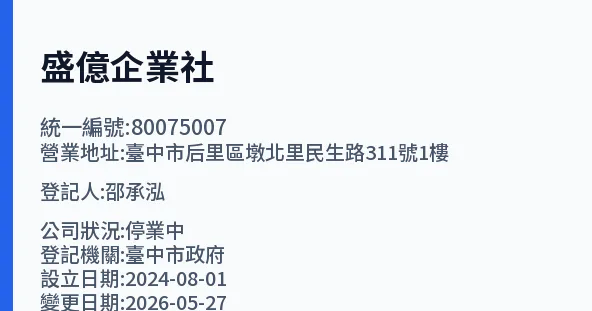 盛億企業社的照片-統編 80075007(臺中市) 公司登記資料與營業項目詳細圖表