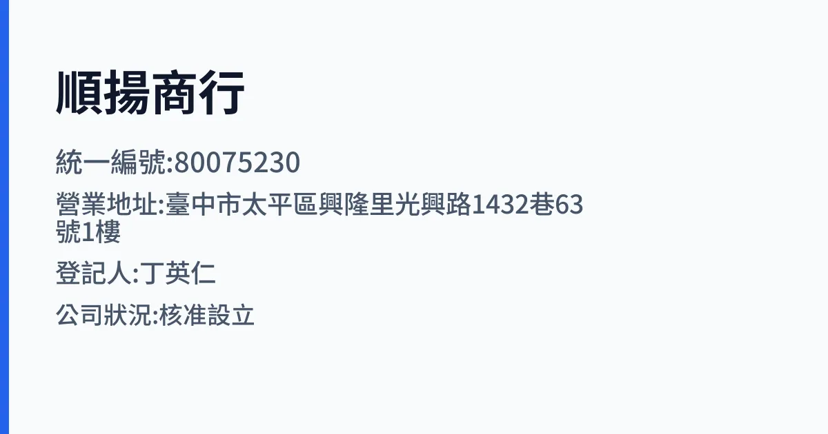 順揚商行 - 統編 80075230(臺中市) 公司登記資料與營業項目詳細圖表