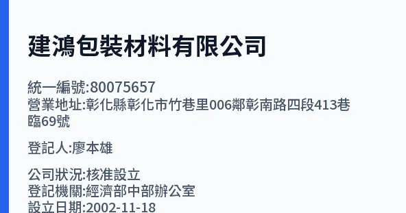 建鴻包裝材料有限公司的照片-統編 80075657(彰化縣) 公司登記資料與營業項目詳細圖表