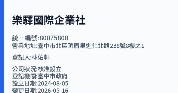 樂驛國際企業社的照片-統編 80075800(臺中市) 公司登記資料與營業項目詳細圖表