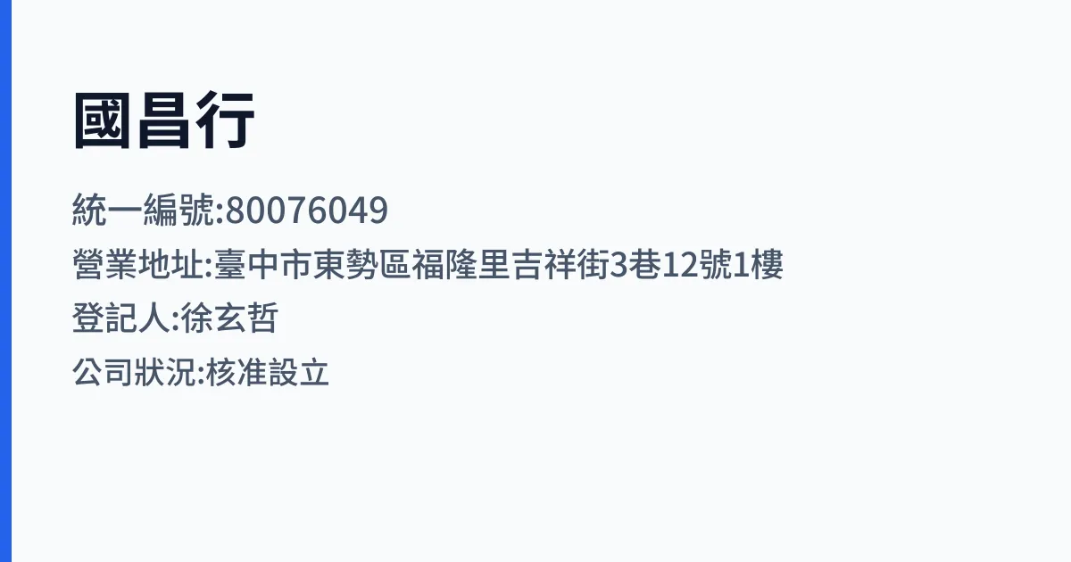 國昌行 - 統編 80076049（臺中市） 公司登記資料與營業項目詳細圖表