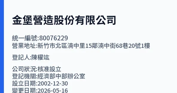 金堡營造股份有限公司的照片-統編 80076229(新竹市) 公司登記資料與營業項目詳細圖表