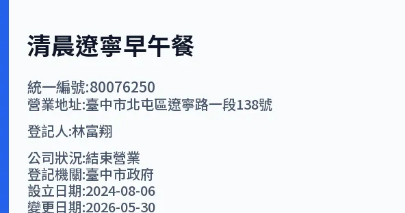 清晨遼寧早午餐的照片-統編 80076250(臺中市) 公司登記資料與營業項目詳細圖表