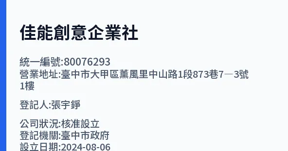 佳能創意企業社的照片-統編 80076293(臺中市) 公司登記資料與營業項目詳細圖表