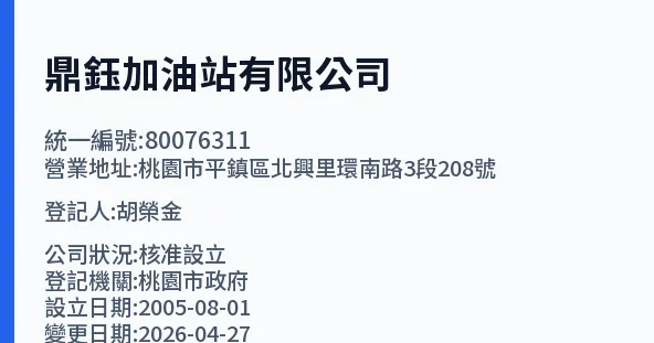 鼎鈺加油站有限公司的照片-統編 80076311(桃園市) 公司登記資料與營業項目詳細圖表