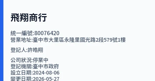 飛翔商行的照片-統編 80076420(臺中市) 公司登記資料與營業項目詳細圖表