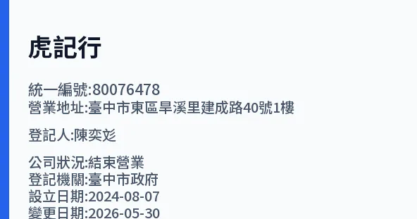 虎記行的照片-統編 80076478(臺中市) 公司登記資料與營業項目詳細圖表