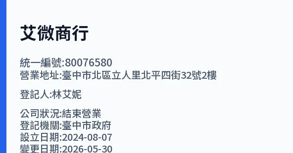 艾微商行的照片-統編 80076580(臺中市) 公司登記資料與營業項目詳細圖表