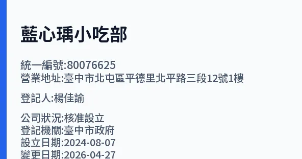 藍心瑀小吃部的照片-統編 80076625(臺中市) 公司登記資料與營業項目詳細圖表