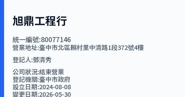 旭鼎工程行的照片-統編 80077146(臺中市) 公司登記資料與營業項目詳細圖表