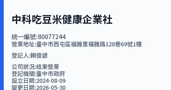 中科吃豆米健康企業社的照片-統編 80077244(臺中市) 公司登記資料與營業項目詳細圖表