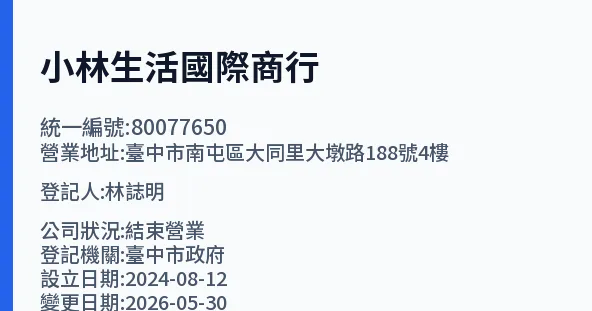小林生活國際商行的照片-統編 80077650(臺中市) 公司登記資料與營業項目詳細圖表