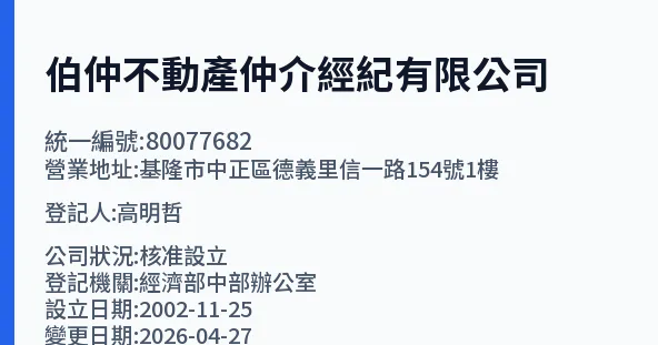 伯仲不動產仲介經紀有限公司的照片-統編 80077682(基隆市) 公司登記資料與營業項目詳細圖表