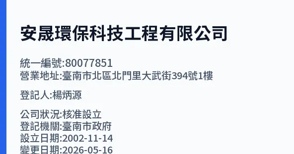 安晟環保科技工程有限公司的照片-統編 80077851(臺南市) 公司登記資料與營業項目詳細圖表