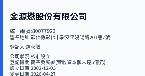 金源懋股份有限公司的照片-統編 80077923(彰化縣) 公司登記資料與營業項目詳細圖表