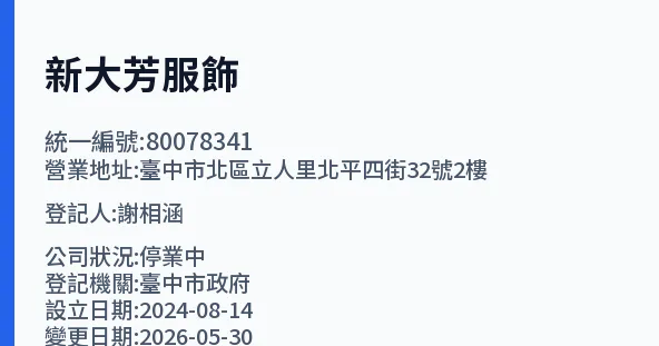 新大芳服飾的照片-統編 80078341(臺中市) 公司登記資料與營業項目詳細圖表
